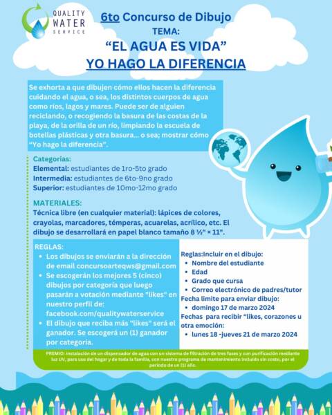 Regresa el concurso de dibujos “El Agua es Vida” | Periódico El Sol de ...